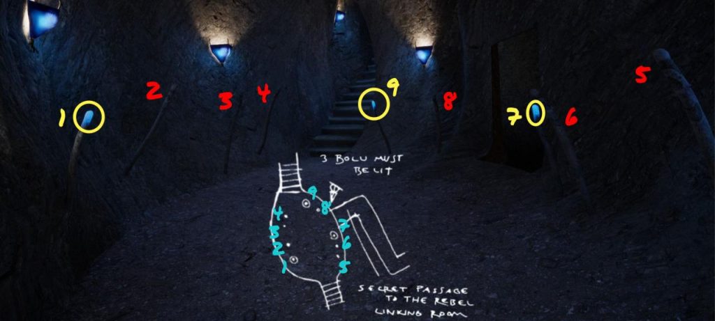 Riven: 100% Achievement Guide – KosGuides