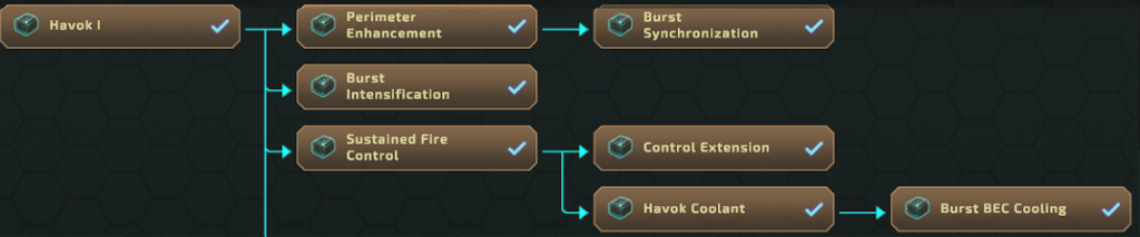Starcom: Unknown Space – All Locked Research Options Guide – KosGuides