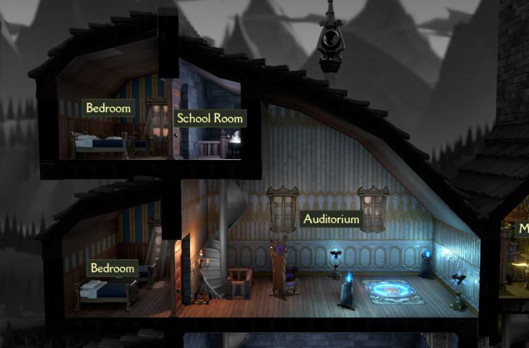 Mind Over Magic: Keywords and Architectural Styles – KosGuides