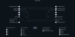 PEAK: Steam Deck + Controller Setup – KosGuides