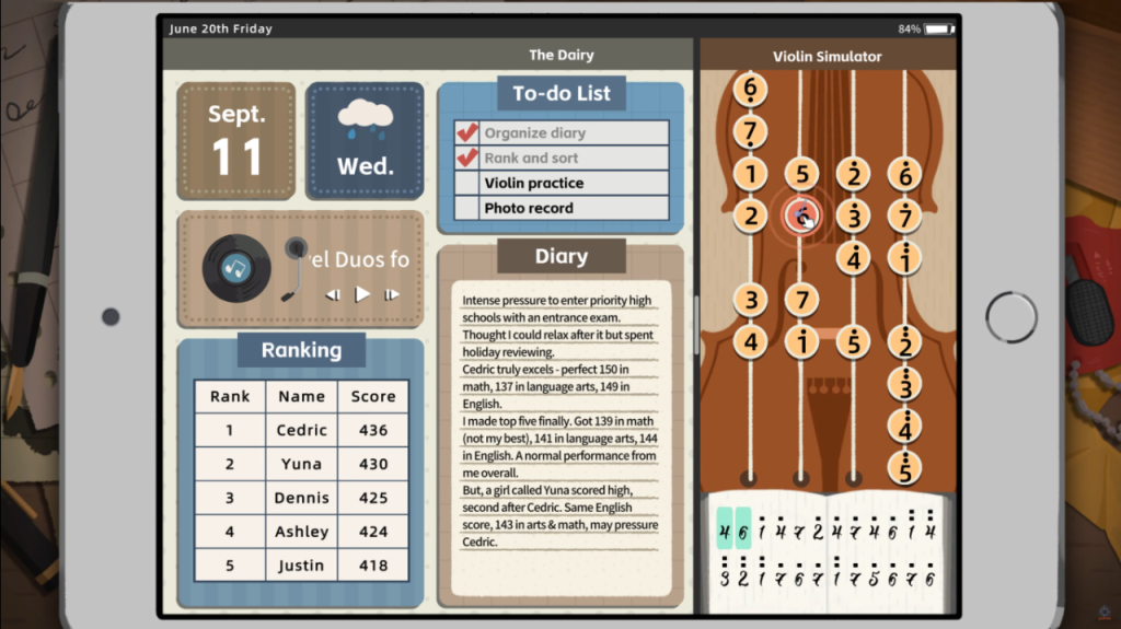 The Diary: Achievement Guide 100% – KosGuides
