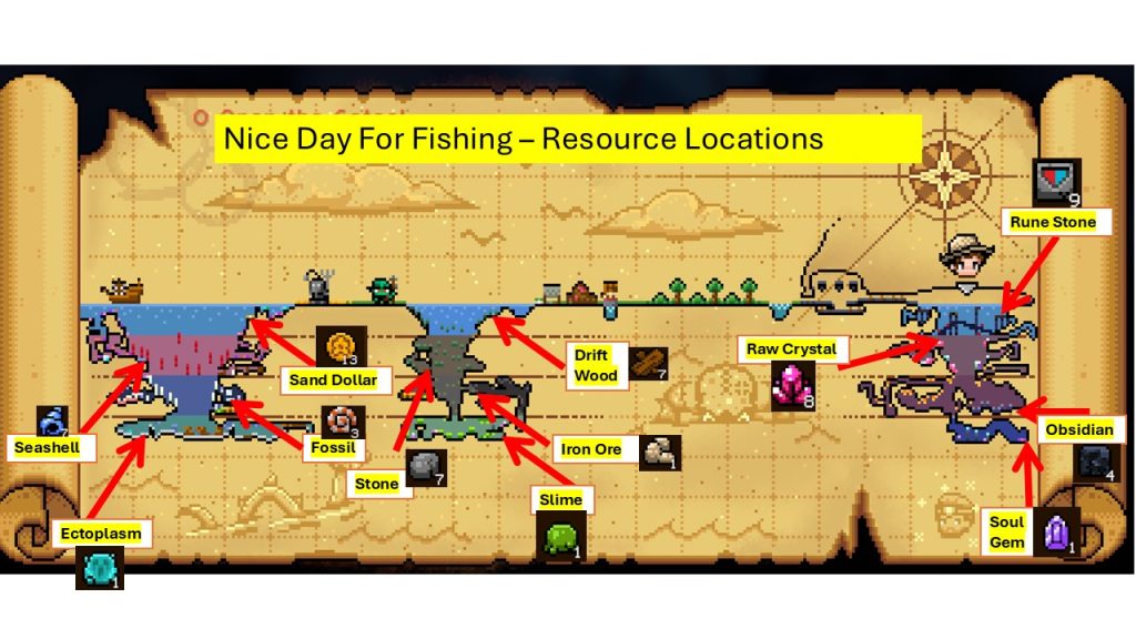 Nice Day for Fishing: Resource Locations – KosGuides